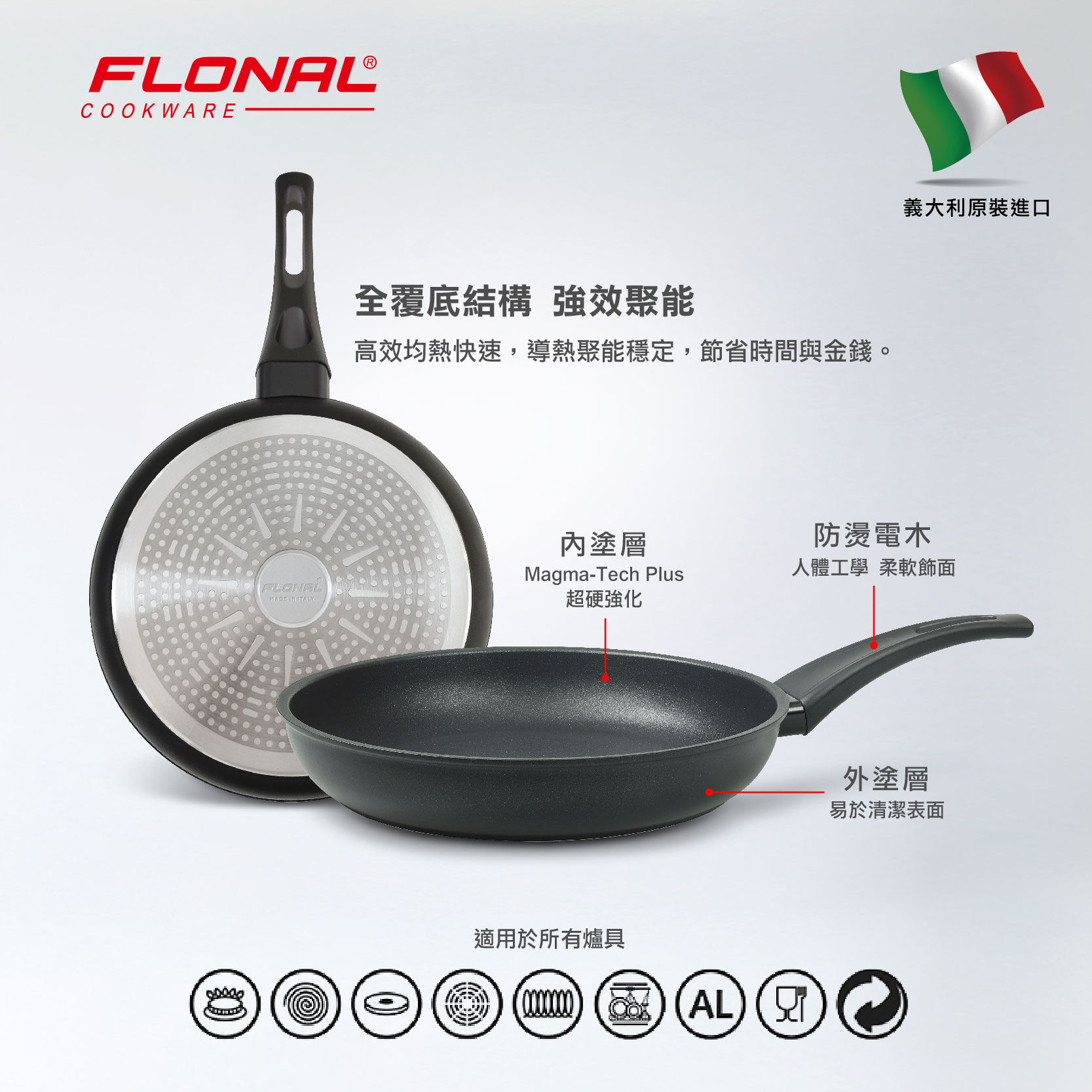 FLONAL 【義大利 福隆】杜拉IH導磁不沾鍋平底鍋28cm/黑(義大利原裝進口) - PChome 24h購物