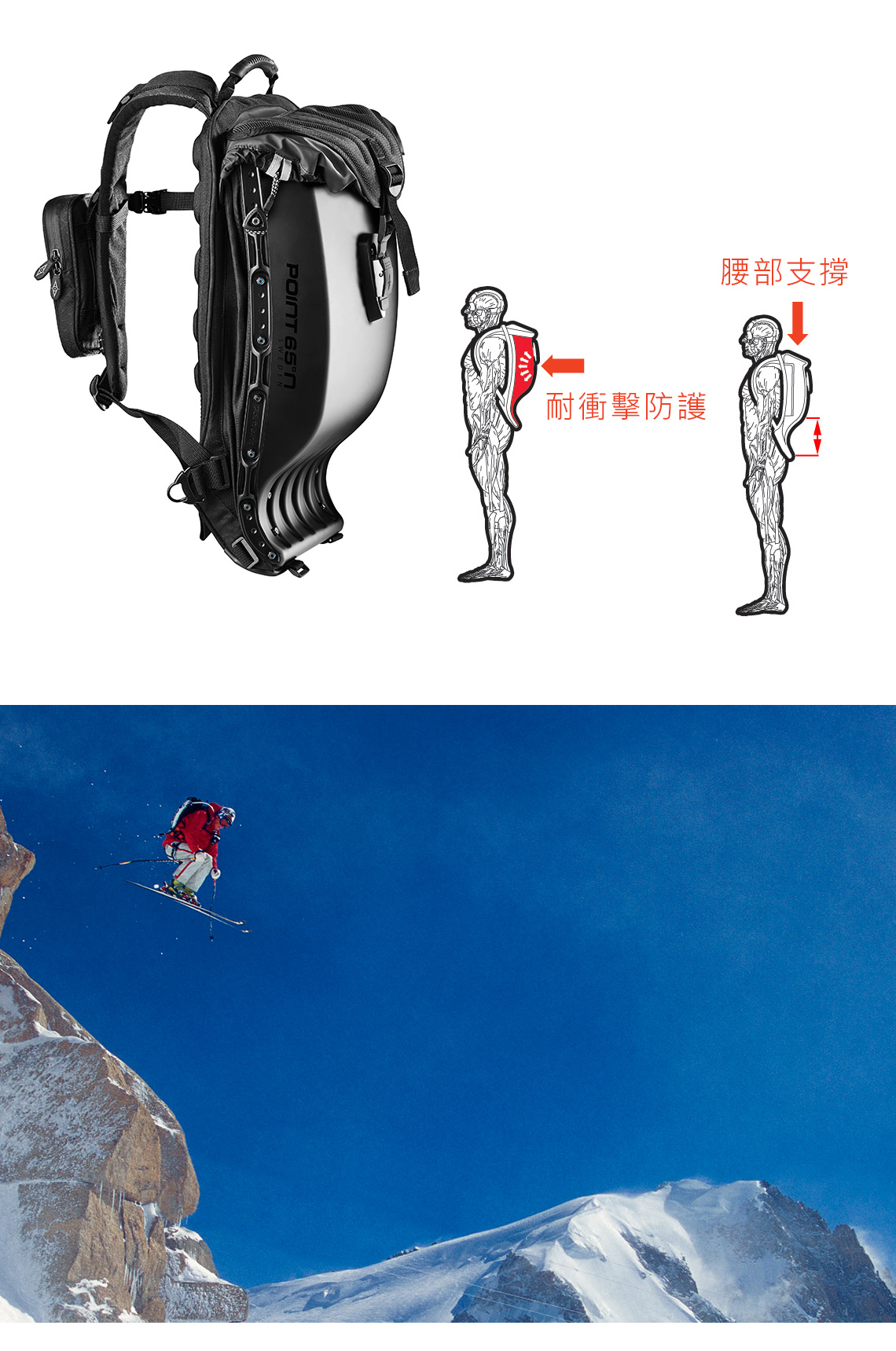 POINT 65 N Boblbee GTX 20L 馳聘無界旗鑑硬殼包 - 頂級背墊 (Hi-Viz 螢光色) - PChome 24h購物