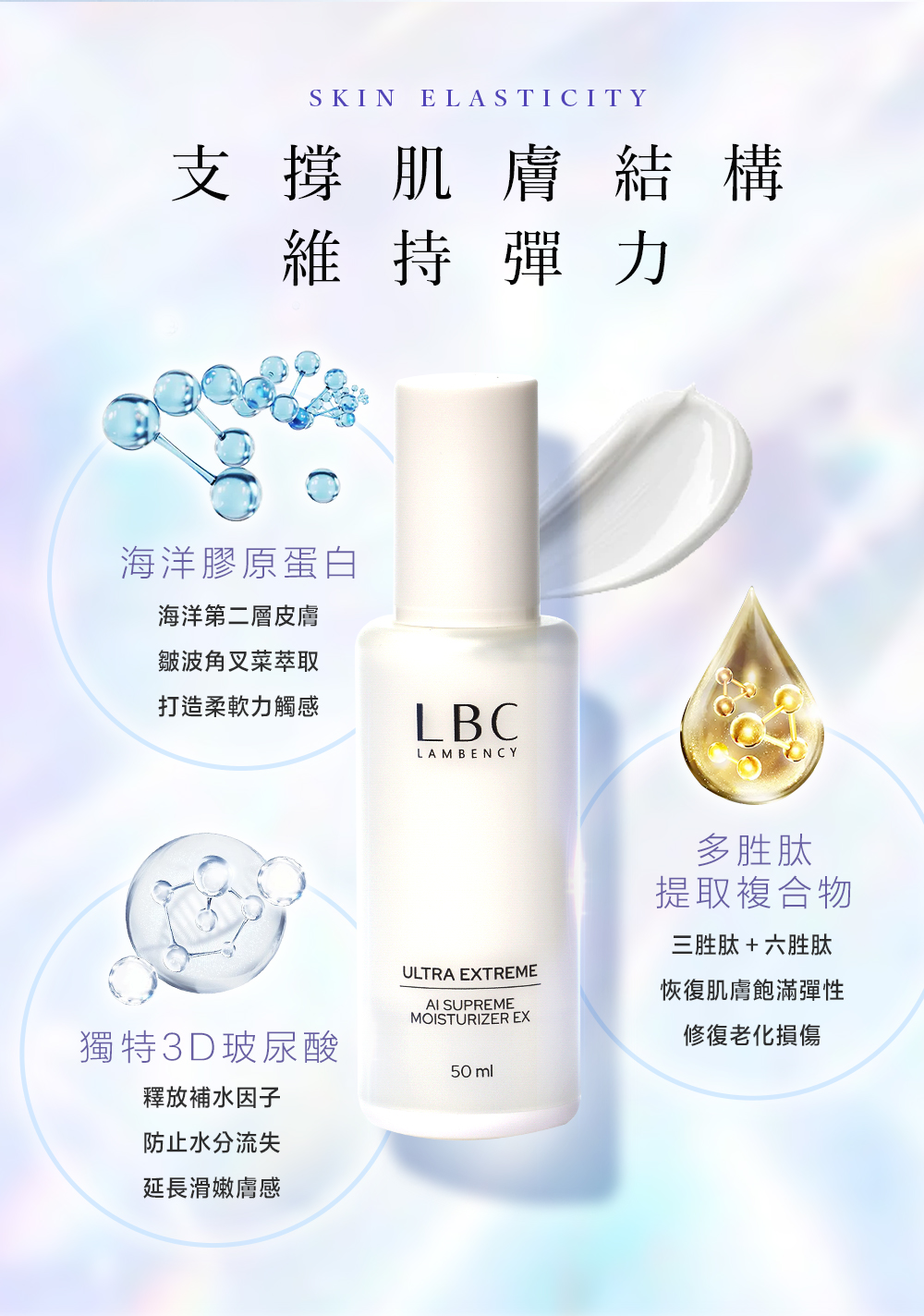 【LBC】超能安敏原生露120ml+超能修護雙精萃40ml+超能AI全能乳霜50ml - PChome 24h購物