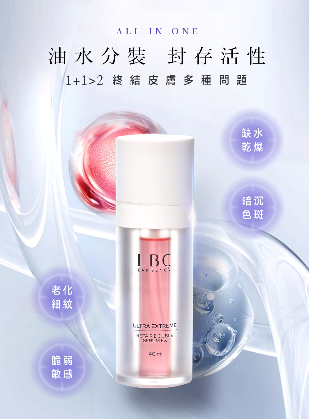 【LBC】超能安敏原生露120ml+超能修護雙精萃40ml+超能AI全能乳霜50ml - PChome 24h購物