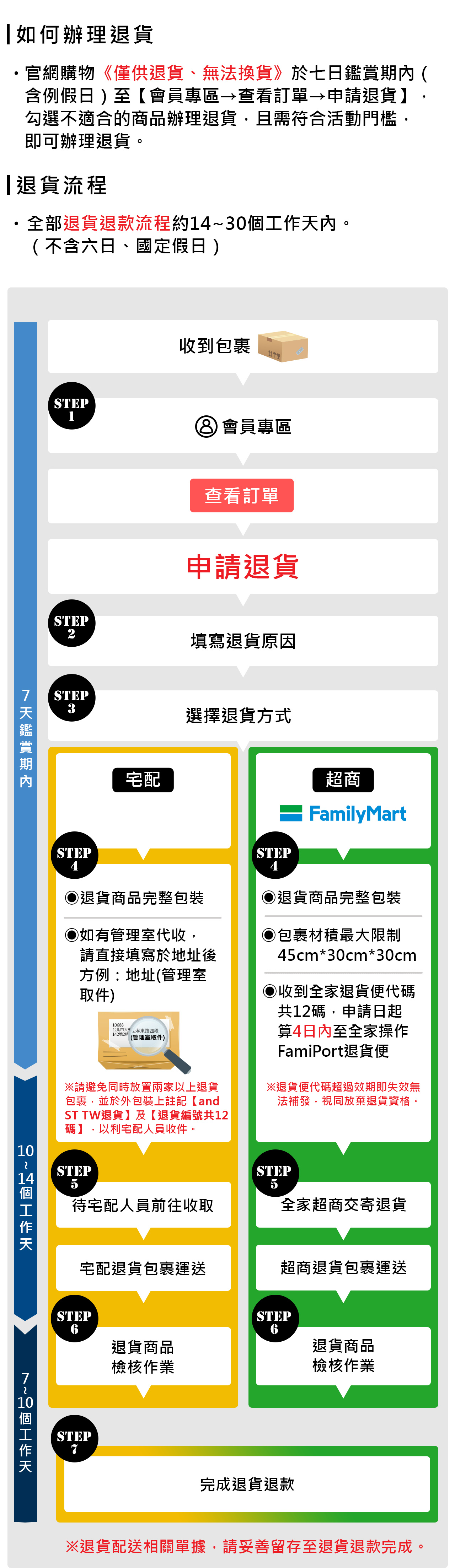 dot st TW ADASTRIA台灣官方線上購物網站