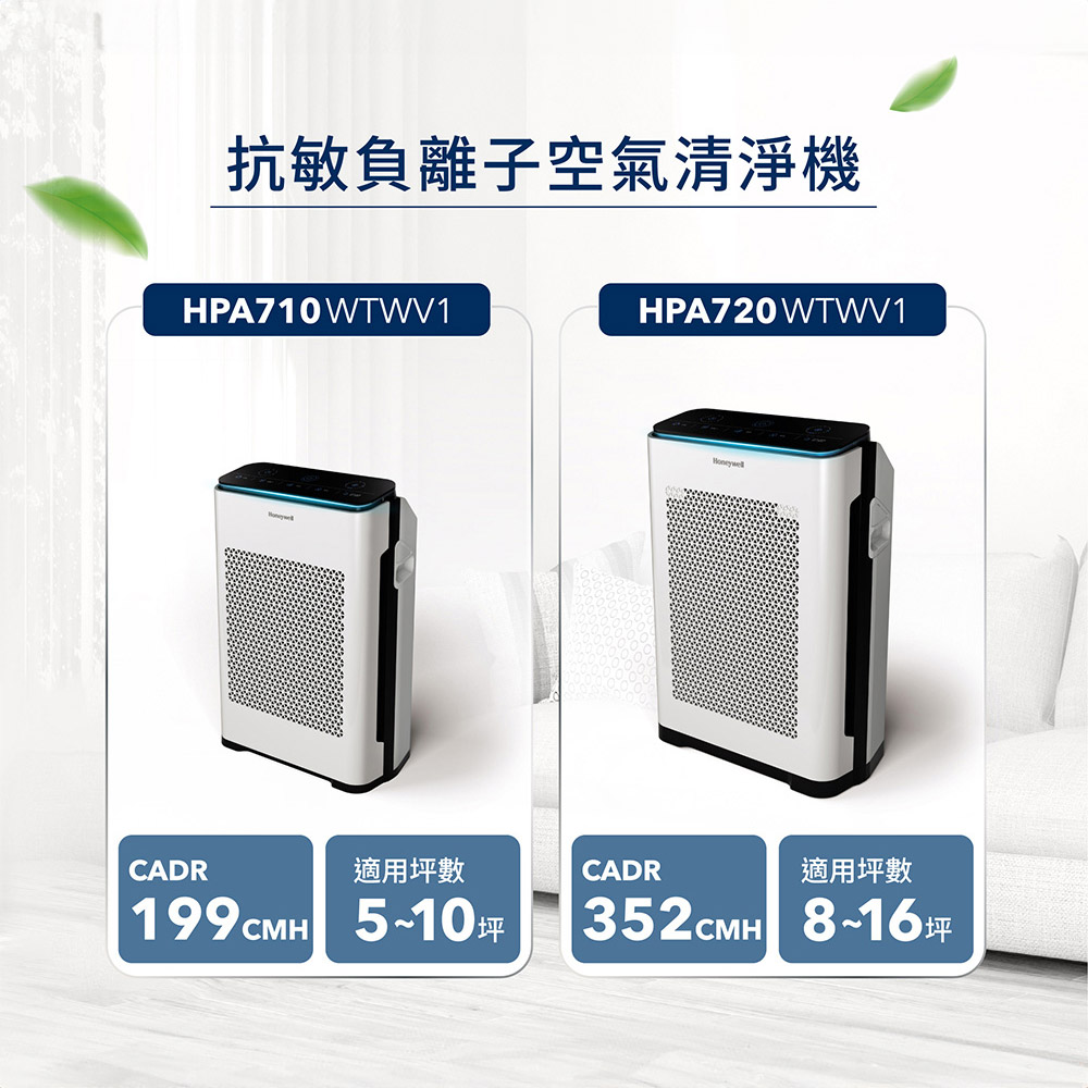 Honeywell hpa720c store